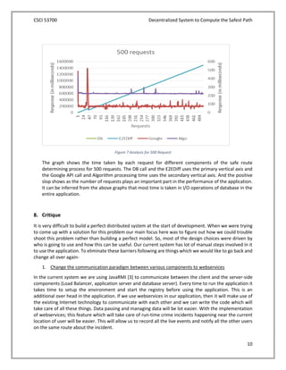 Decentralized system to compute safest route - Report | PDF | Programming Languages | Computing