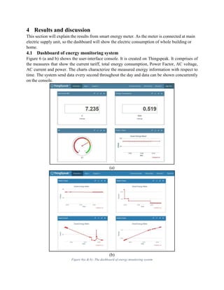 IoT Based Smart Energy Meter using Raspberry Pi and Arduino | PDF