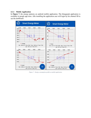 IoT Based Smart Energy Meter using Raspberry Pi and Arduino | PDF