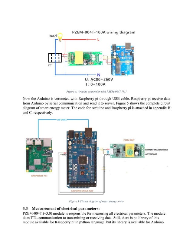 IoT Based Smart Energy Meter using Raspberry Pi and Arduino | PDF