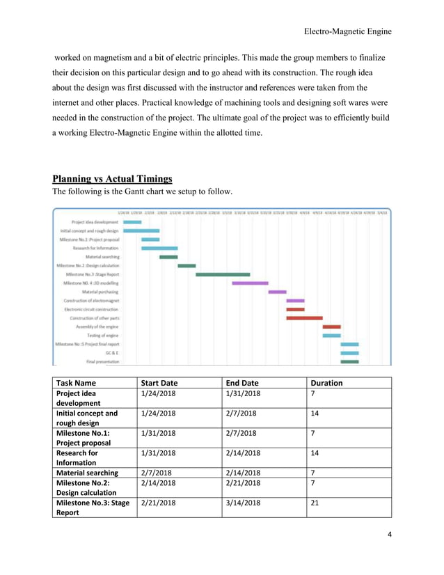 Electro-Magnetic Engine | DOCX | Physics | Science