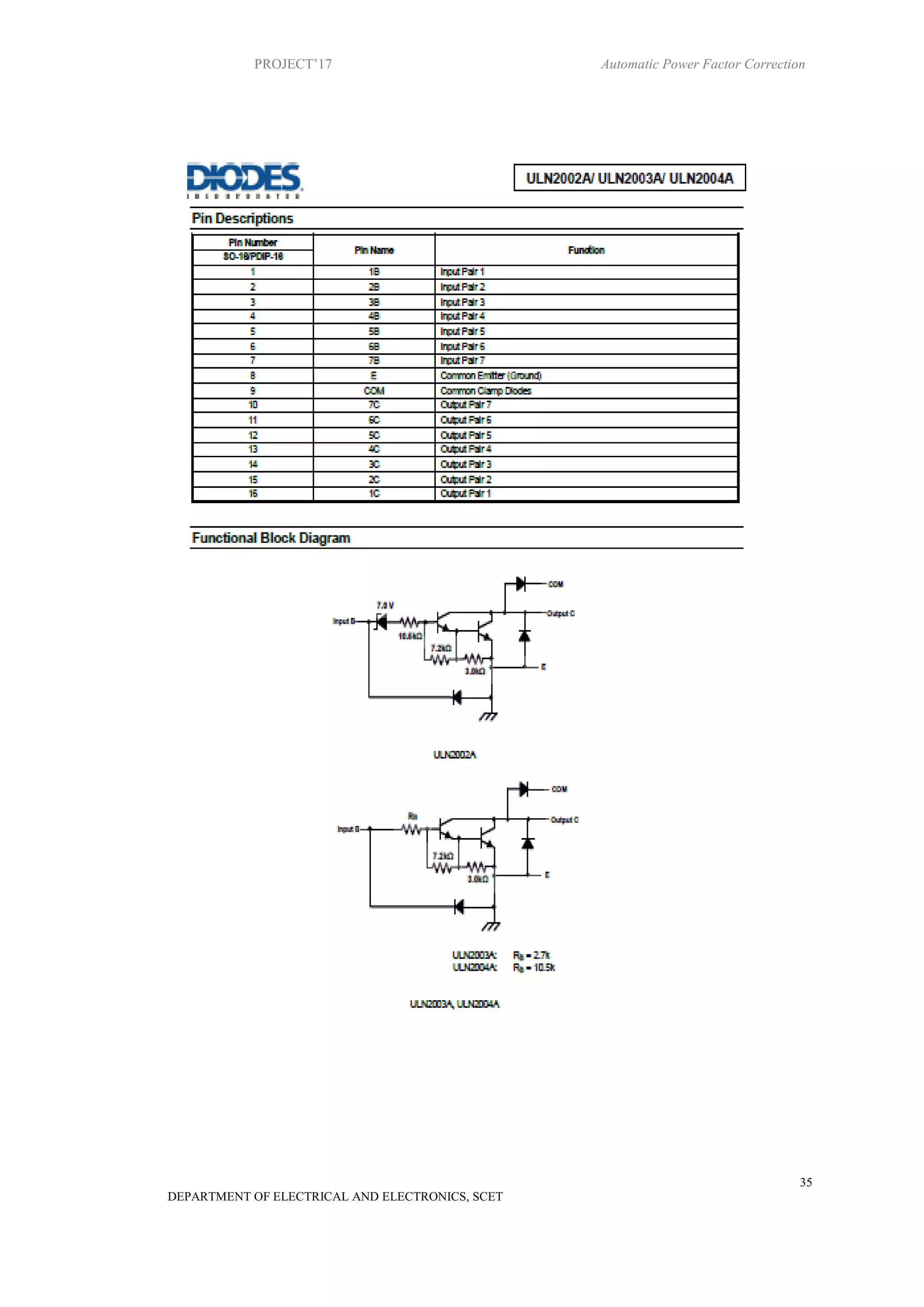 automatic power factor correction report | PDF