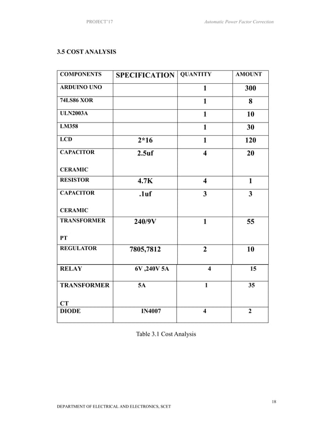 automatic power factor correction report | PDF