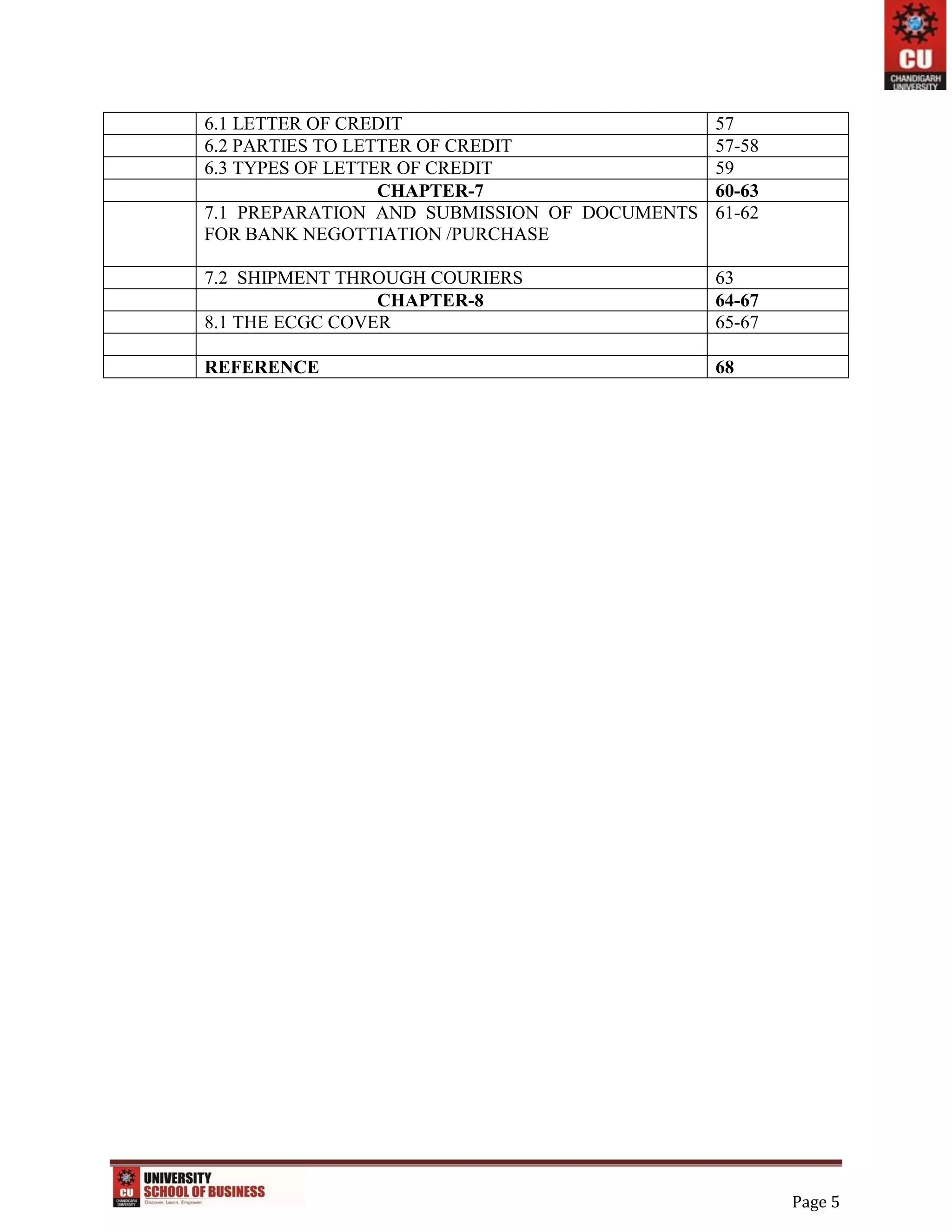 Export Import And Documentation Project Report Pdf