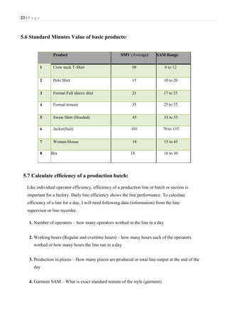 Project Report on Textile Industrial Engineering | PDF