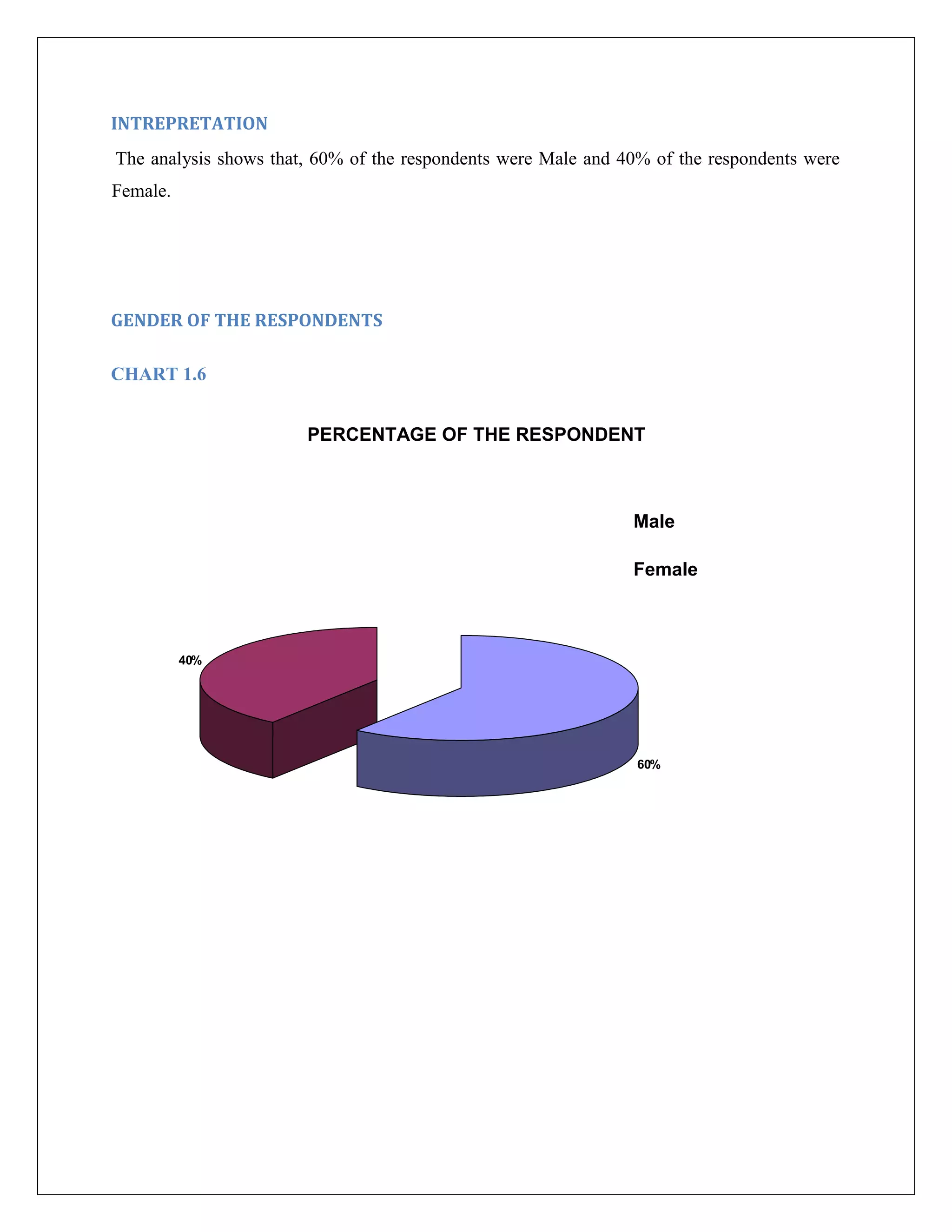 Project report “a comparative study of consumer behavior comparison ...