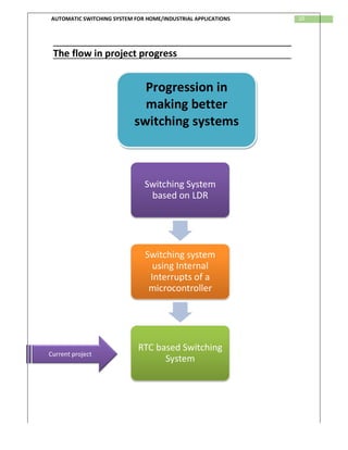 BTech ECE project final report using Arduino | PDF | Computing ...