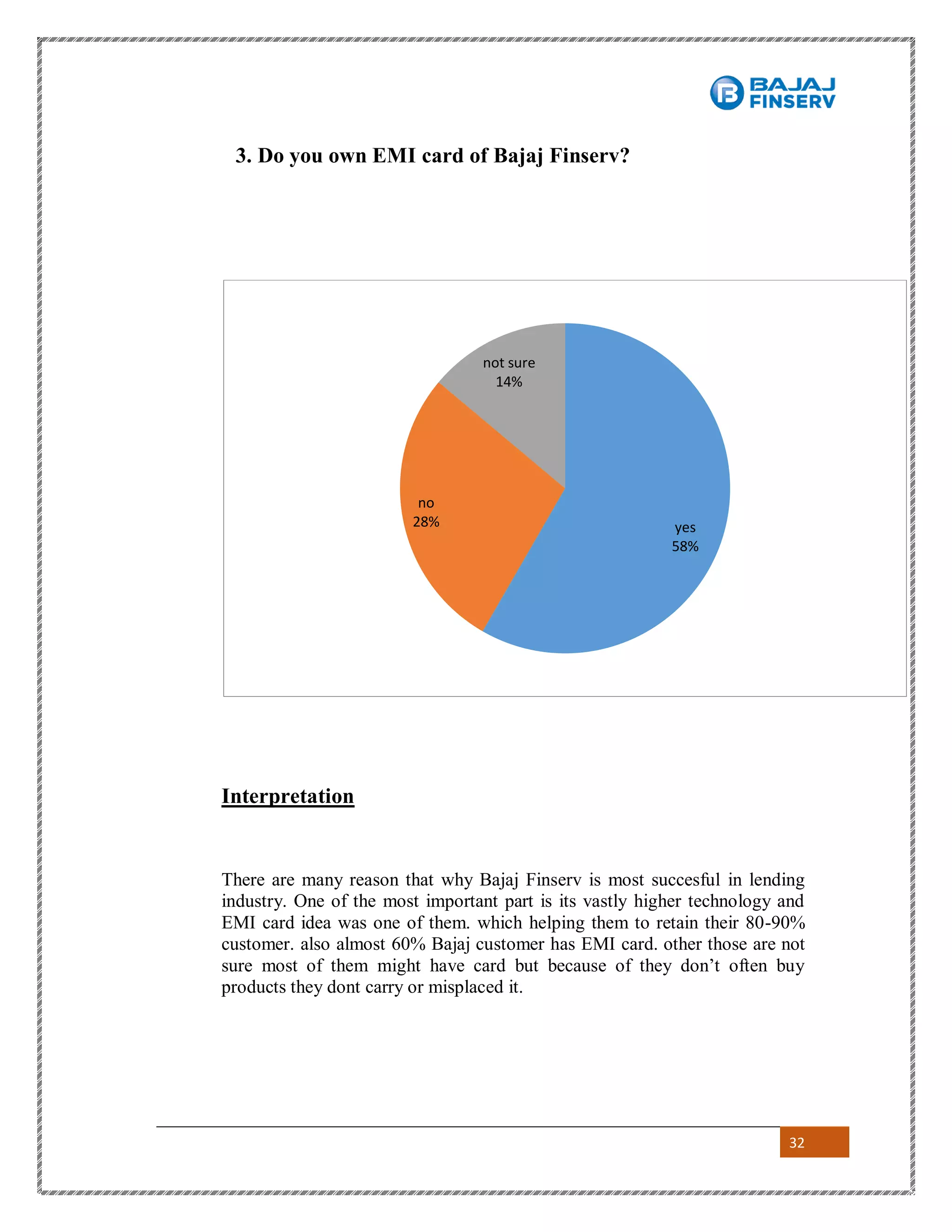 SIP Project Report by Vivek Goyal | PDF