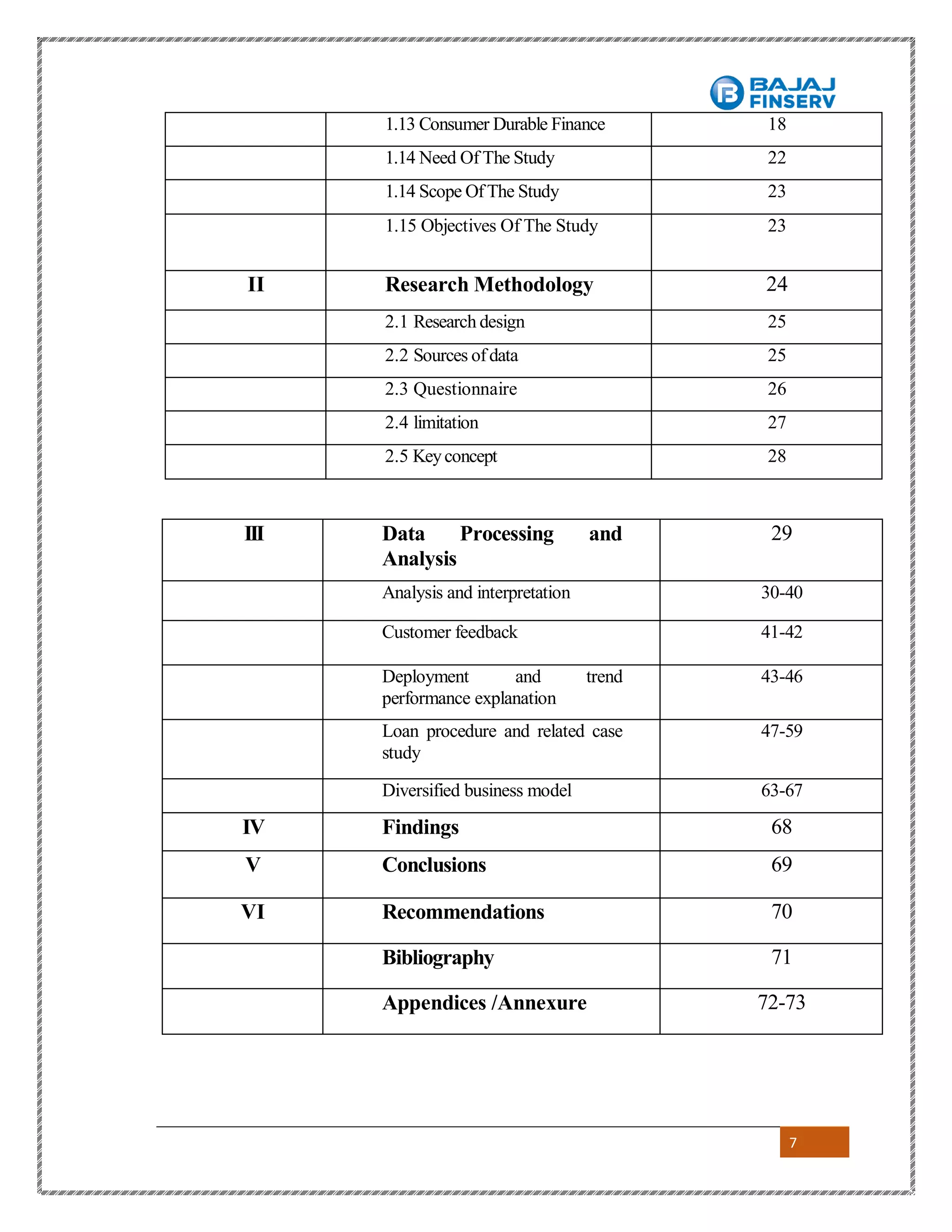 SIP Project Report by Vivek Goyal | PDF
