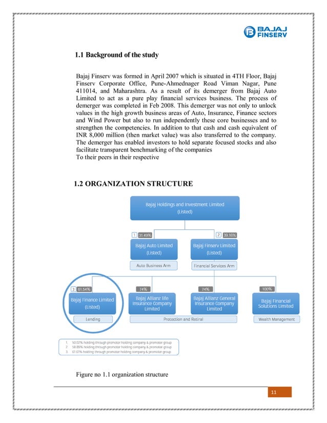 SIP Project Report by Vivek Goyal | PDF