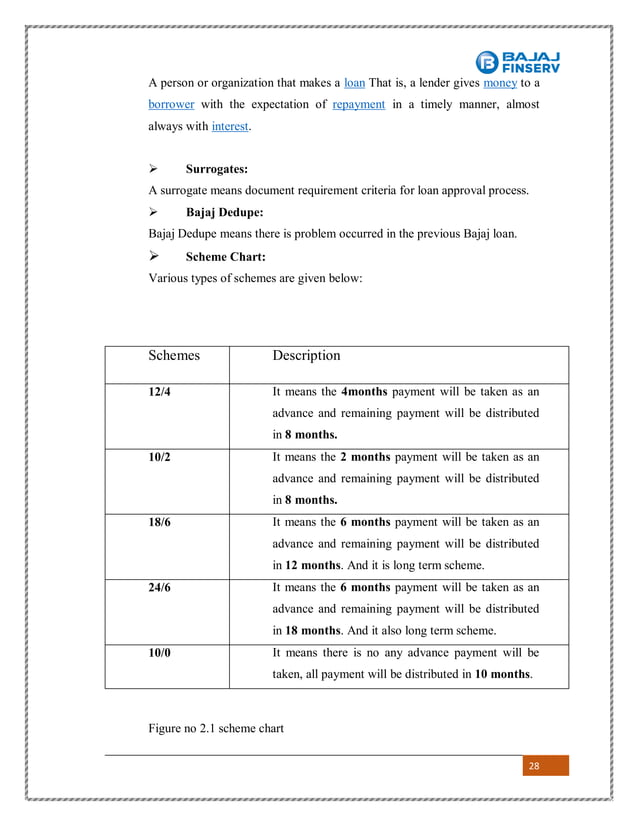 SIP Project Report by Vivek Goyal | PDF