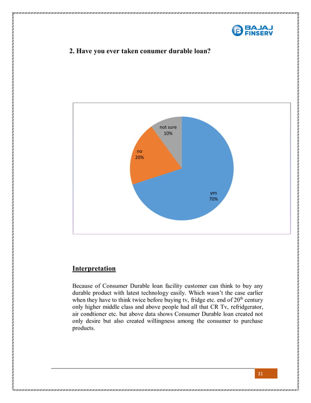 SIP Project Report by Vivek Goyal | PDF