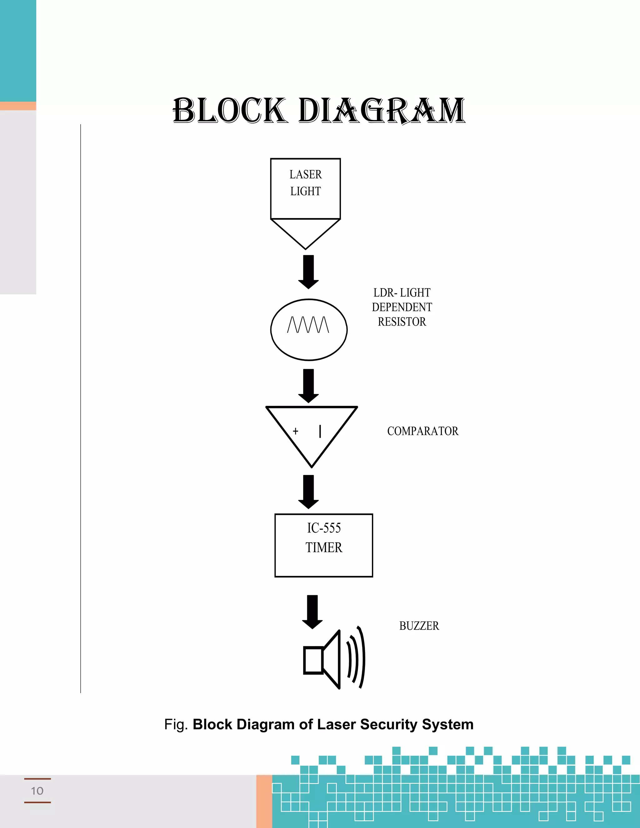 Laser Security System Project report | PDF