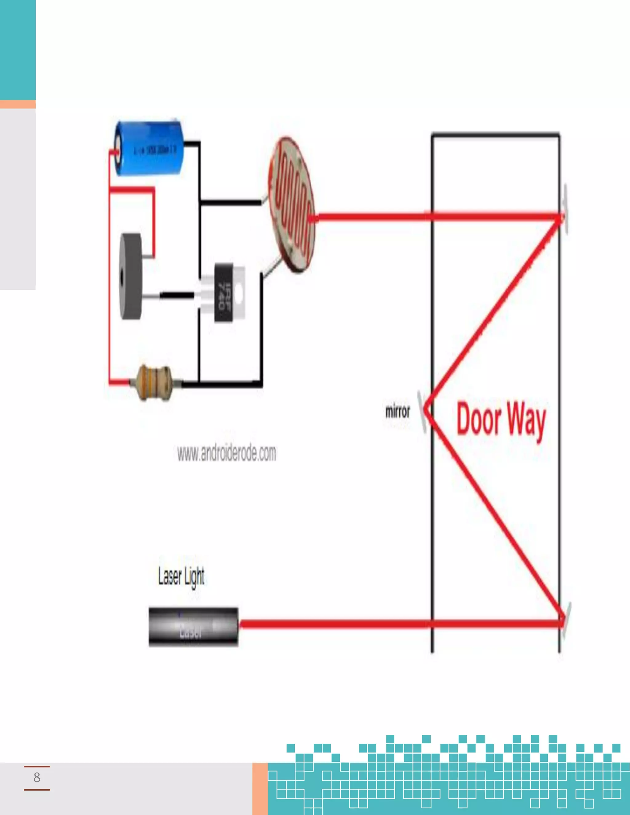 Laser Security System Project report | PDF