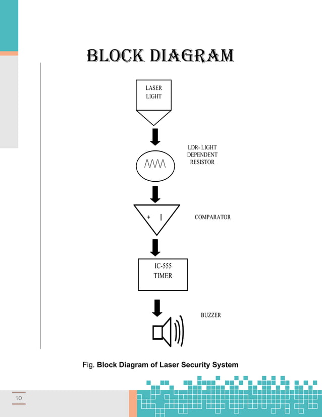 Laser Security System Project report | PDF | Home Security | Home & Garden