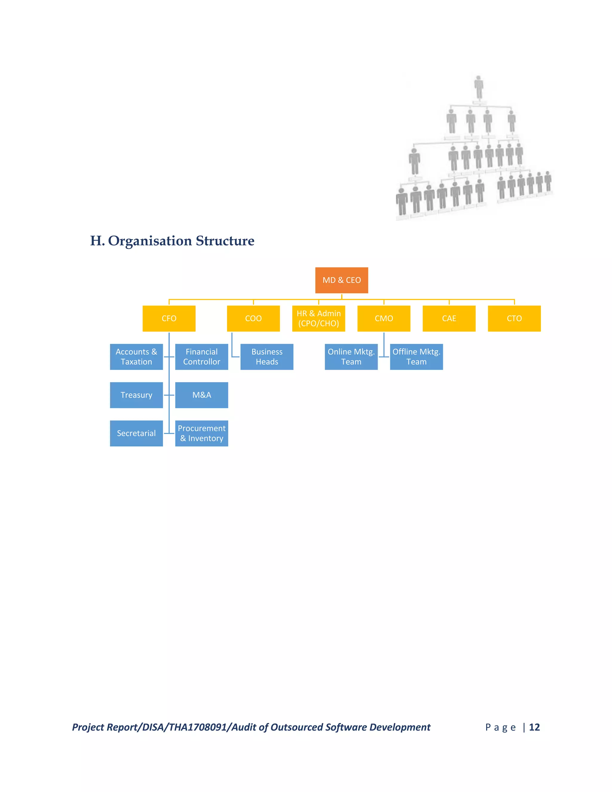Project report disa course | PDF