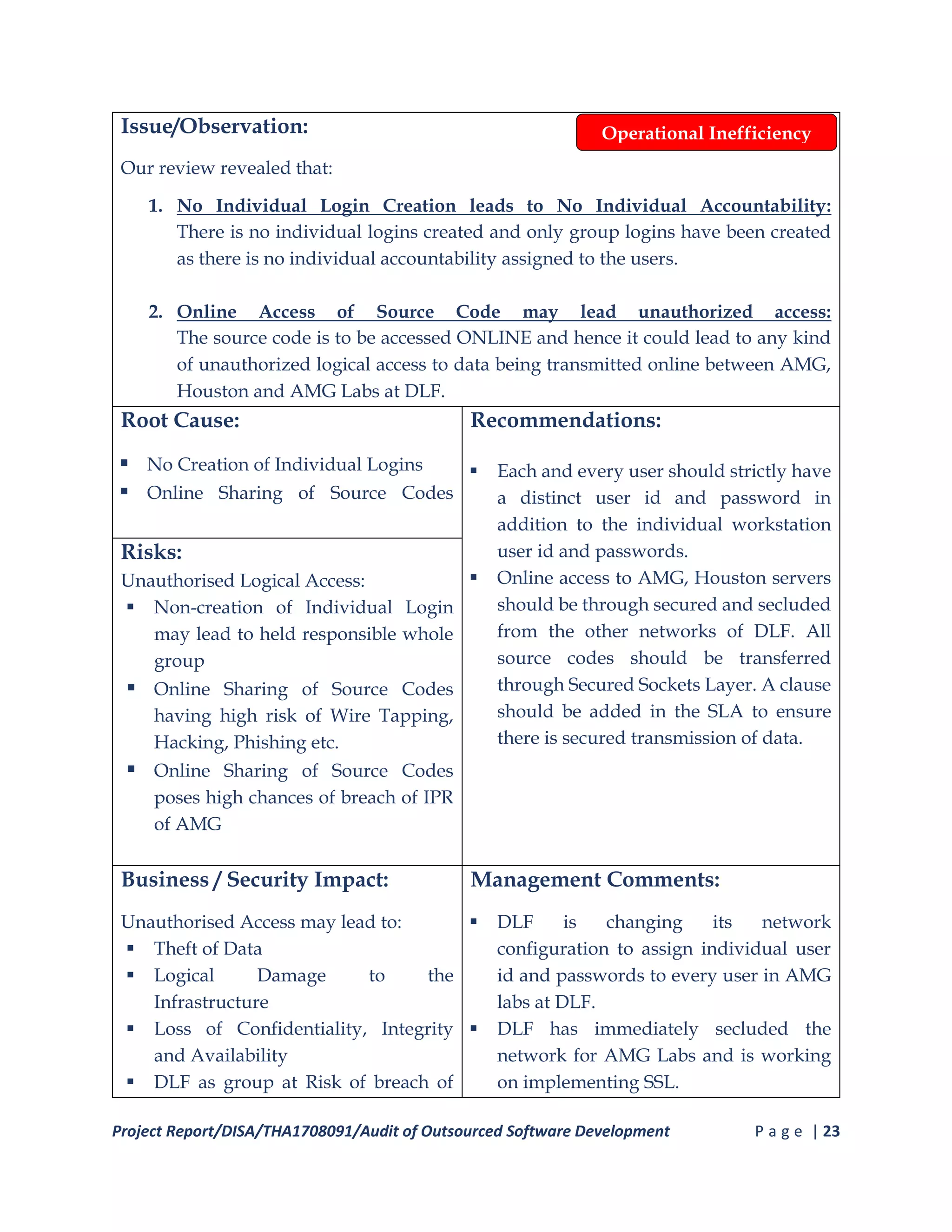 Project report disa course | PDF