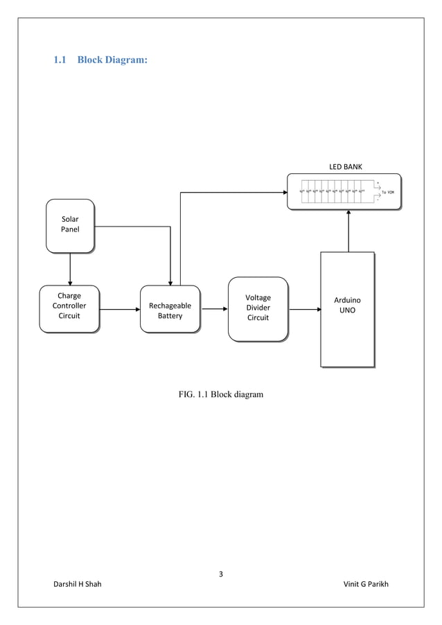 Final project report on Solar street light | PDF