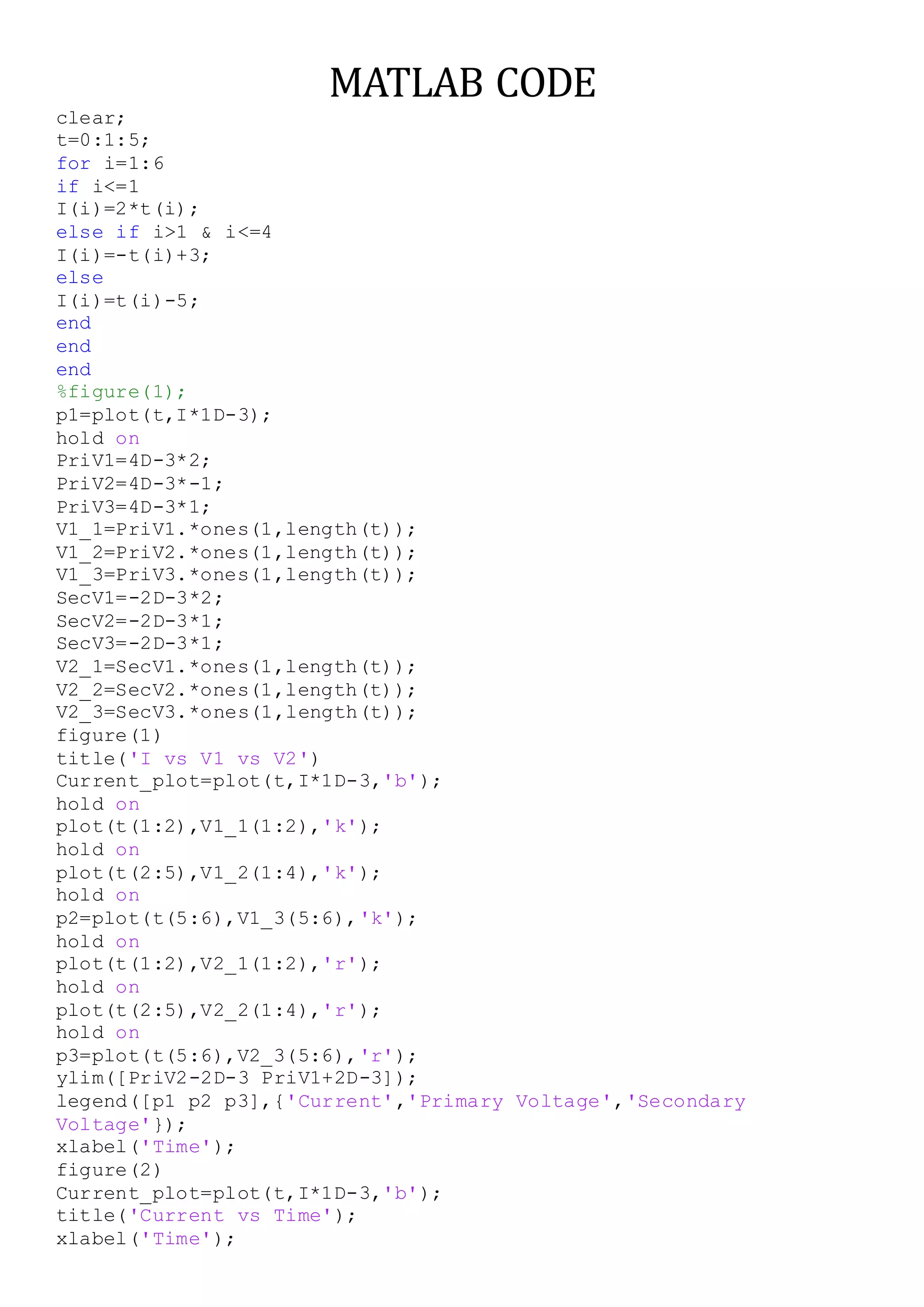 PROBLEM SOLVING ON THE MUTUAL INDUCTANCE OF COUPLED CIRCUIT | DOCX