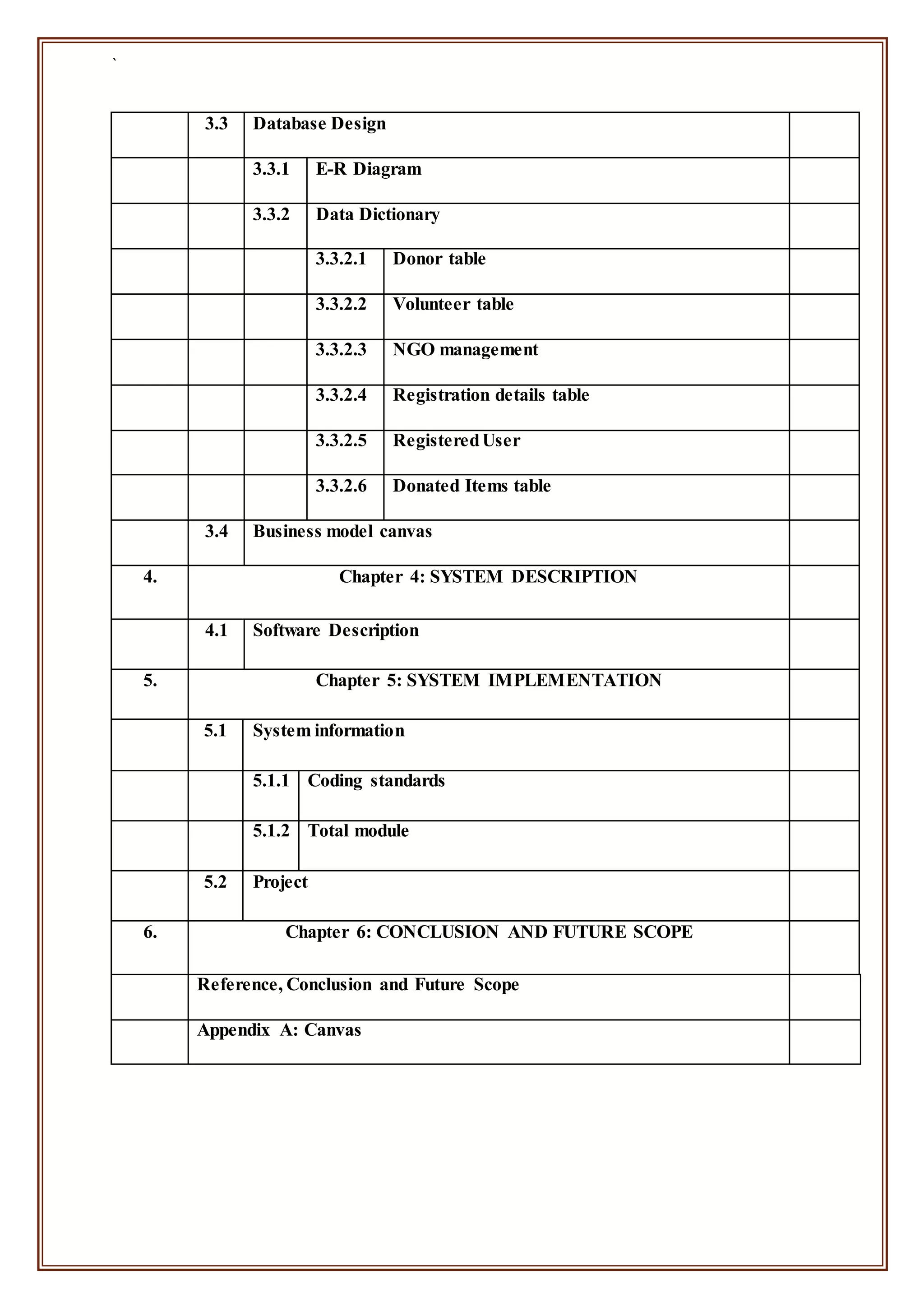 Food donation project report II | DOCX