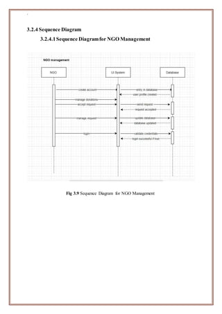 Food donation project report II | DOCX
