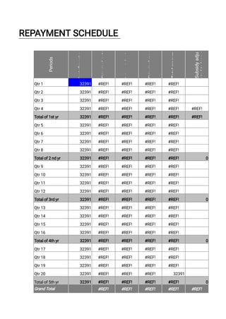 Project report for 20 cows mkuy.pdf