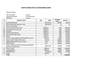 Project report for 20 cows mkuy.pdf