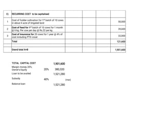 Project report for 20 cows mkuy.pdf