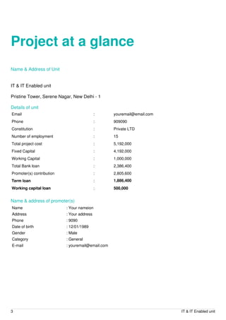 PROJECT REPORT FOR BANK LOAN | PDF