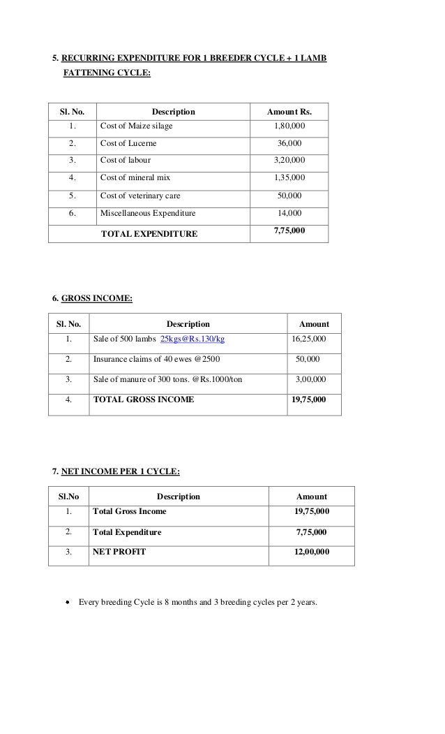 Project report for sheep breeding farm