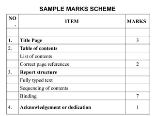 PROJECT REPORT GUIDE-new.ppt