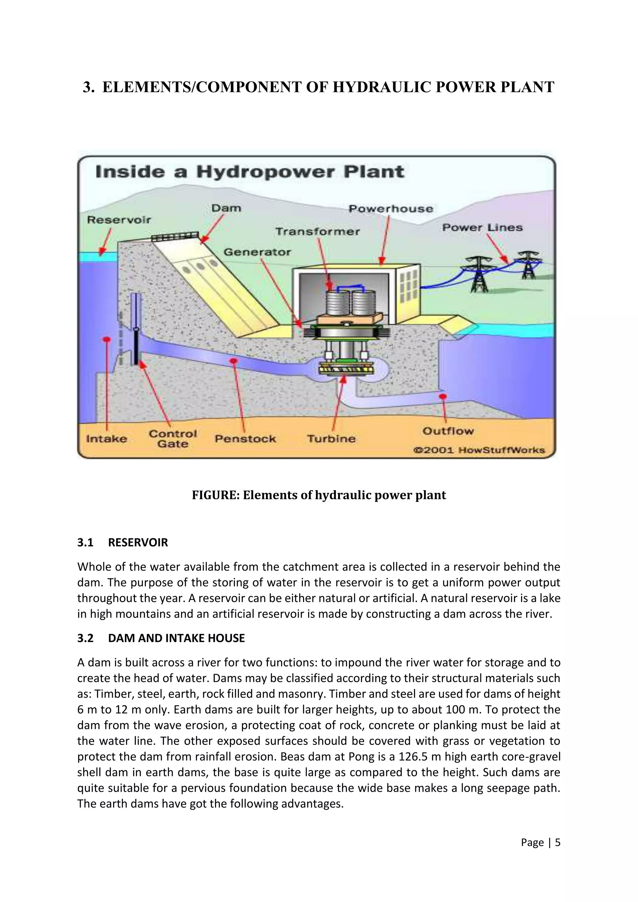 Project Report Hydraulic Power Plant | PDF