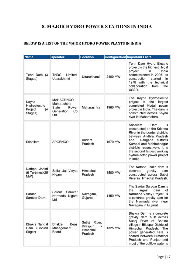 Project Report Hydraulic Power Plant | PDF