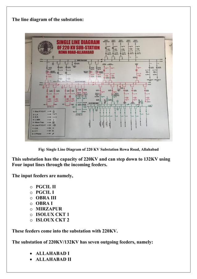 220KV Substation Training Report | PDF | Gas and Electric | Home Utilities
