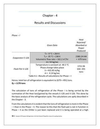 Project report in gail(india) limited prakash | PDF