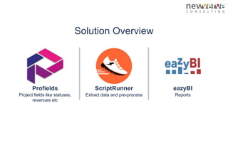 Project reporting with eazy bi and profields for jira | PPT