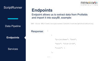 Project reporting with eazy bi and profields for jira | PPT