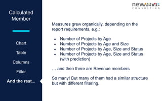 Project reporting with eazy bi and profields for jira | PPT