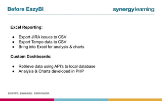 Project reporting with eazy bi and profields for jira | PPT