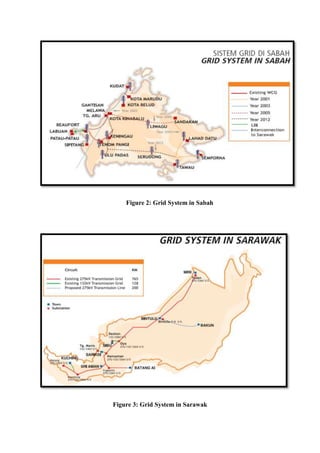 Project report latest | DOCX