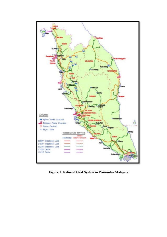 Project report latest