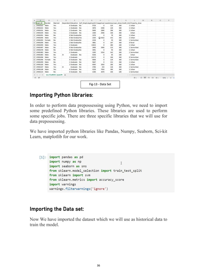 Loan Prediction System Using Machine Learning Algorithms Project Report | PDF