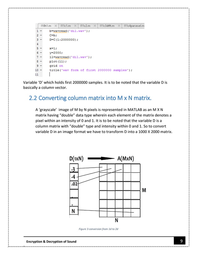 Encryption & Decryption of Sound in image format on Matlab | PDF