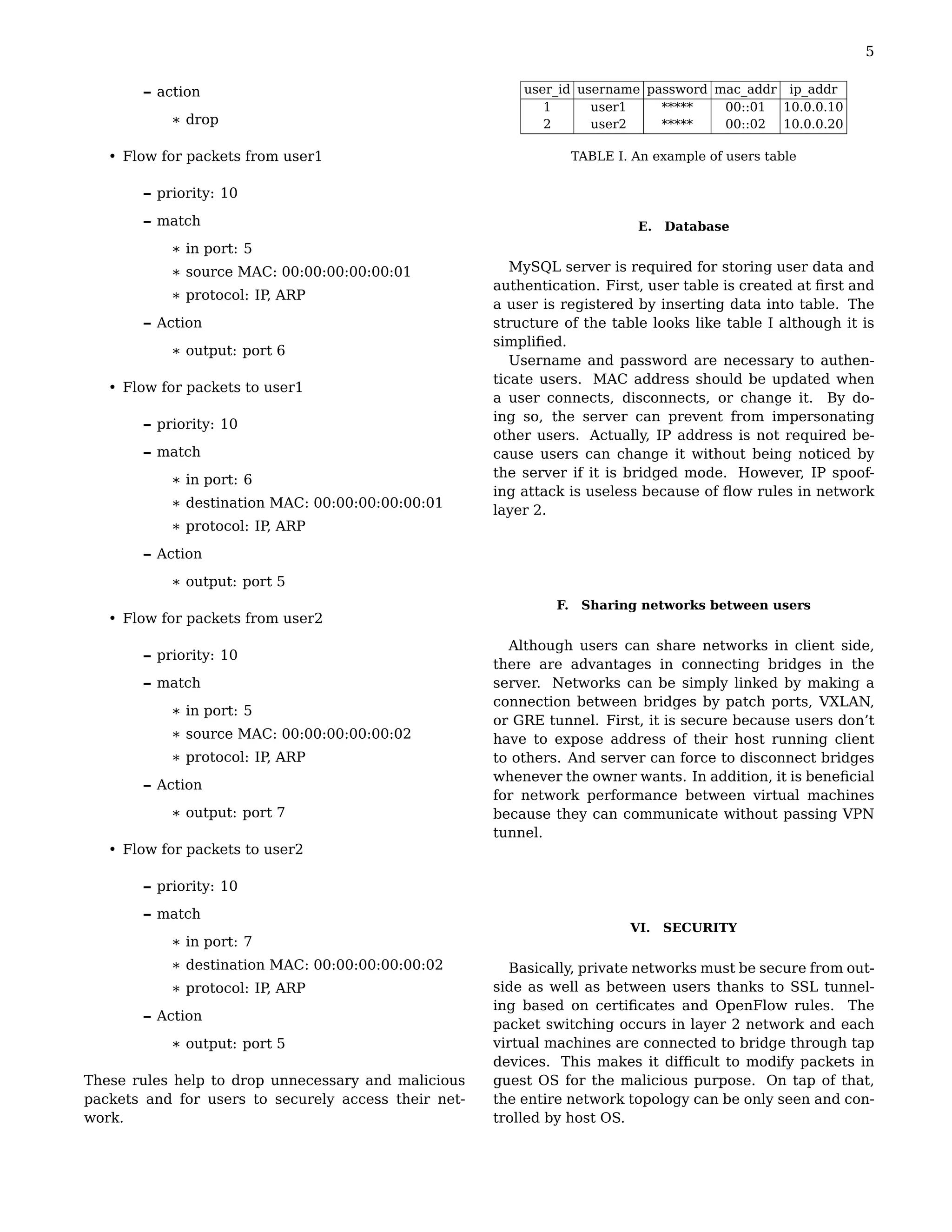 Efficient provisioning private network in a virtualized environment | PDF