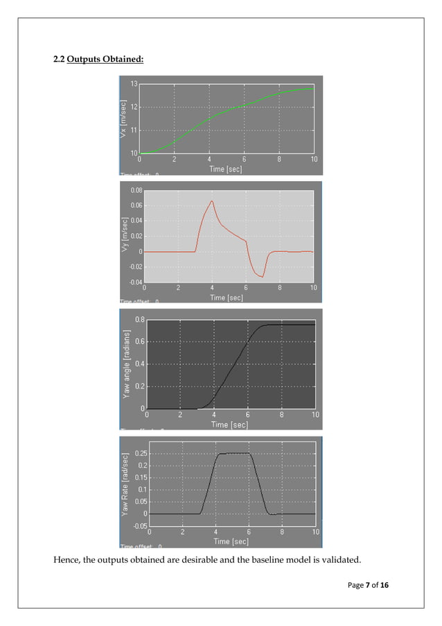 Modelling Planar Vehicle Dynamics Using Bicycle Model Pdf Physics Science