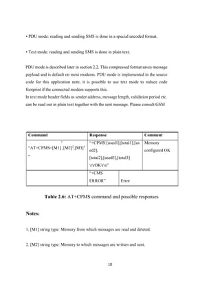 Project report on gsm based digital notice board | PDF