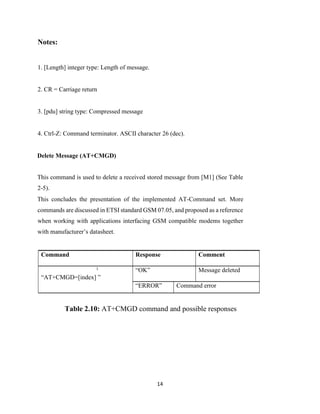 Project report on gsm based digital notice board | PDF