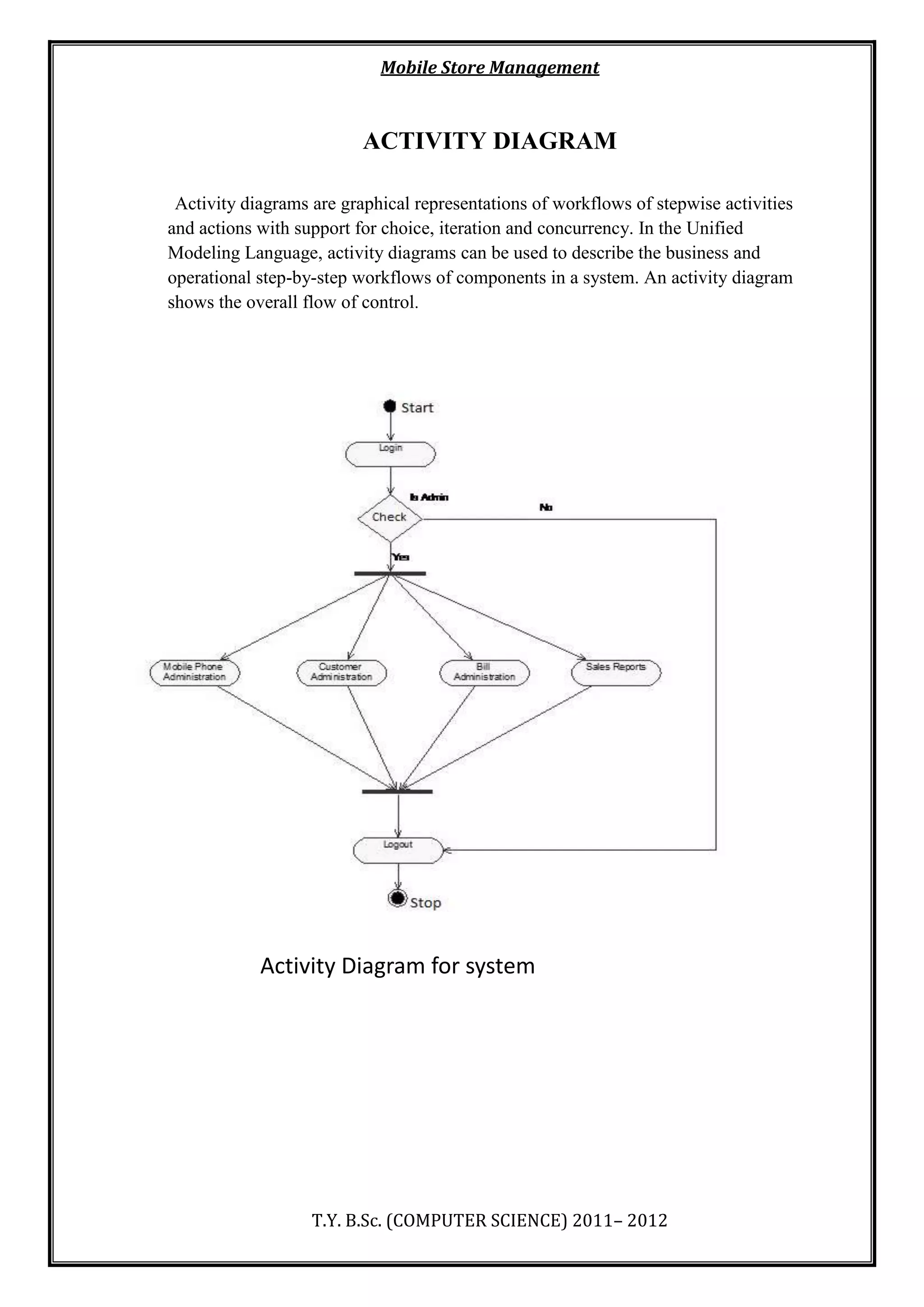 Project report On MSM (Mobile Shop Management) | DOCX