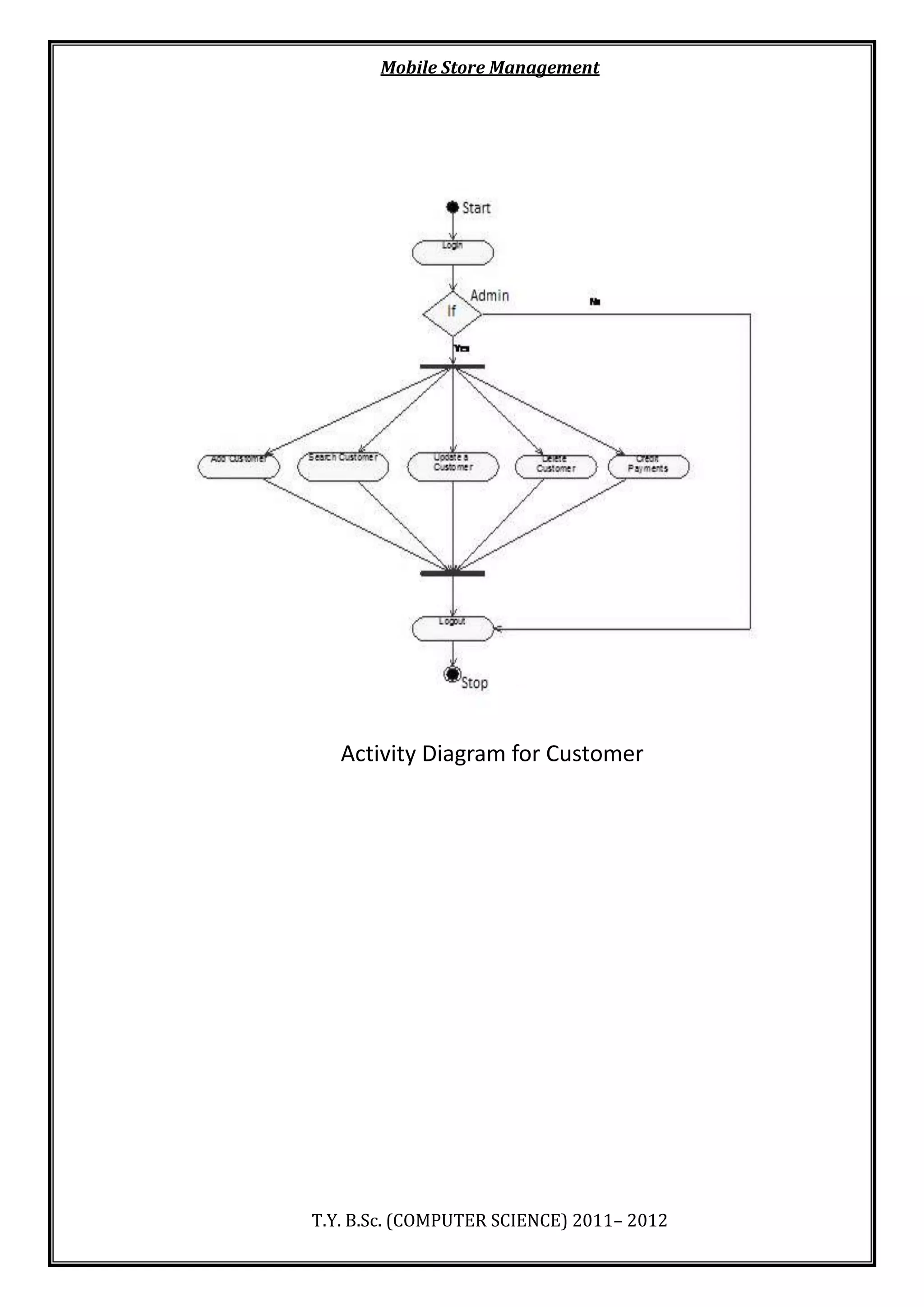Project report On MSM (Mobile Shop Management) | DOCX