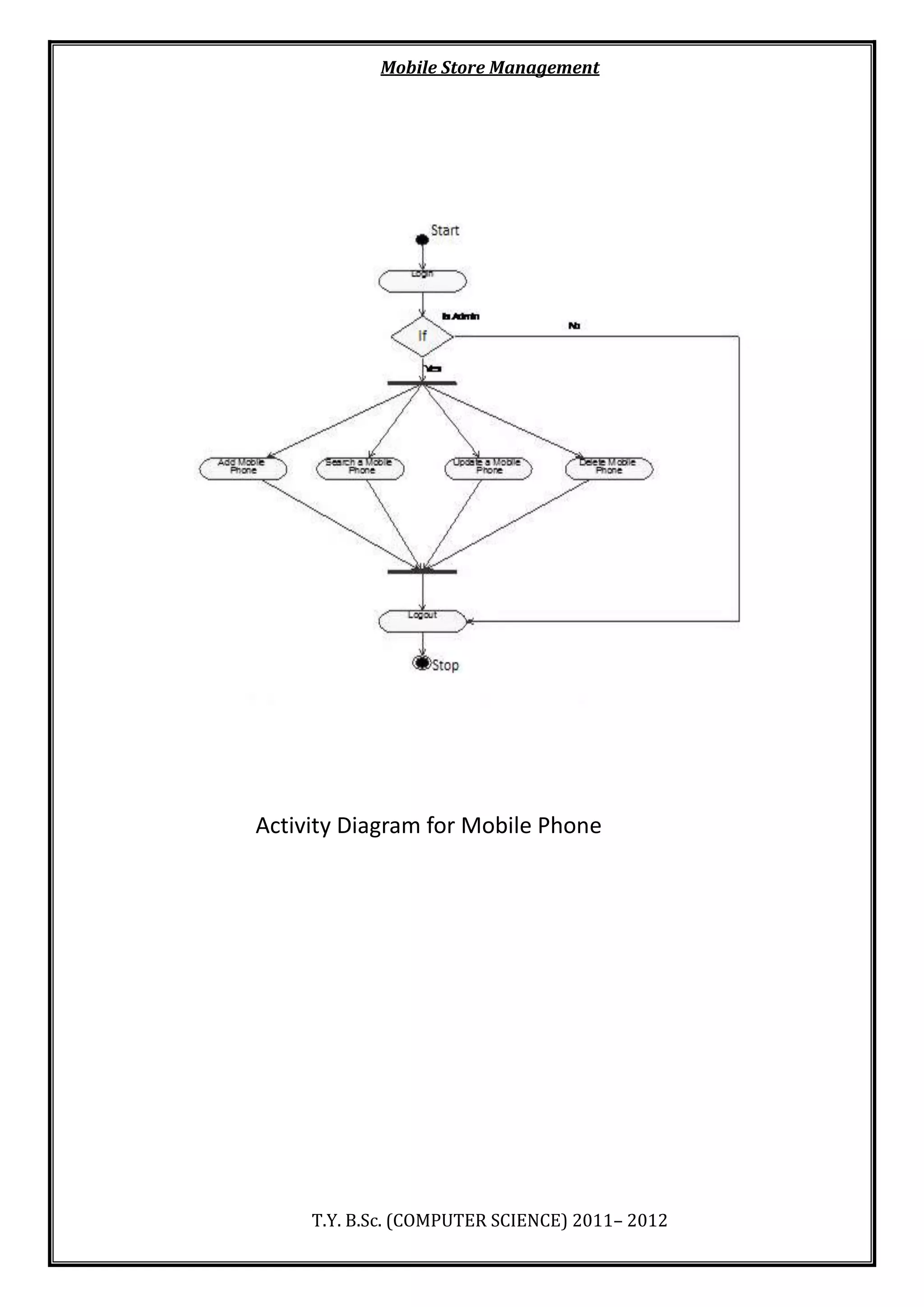Project report On MSM (Mobile Shop Management) | DOCX